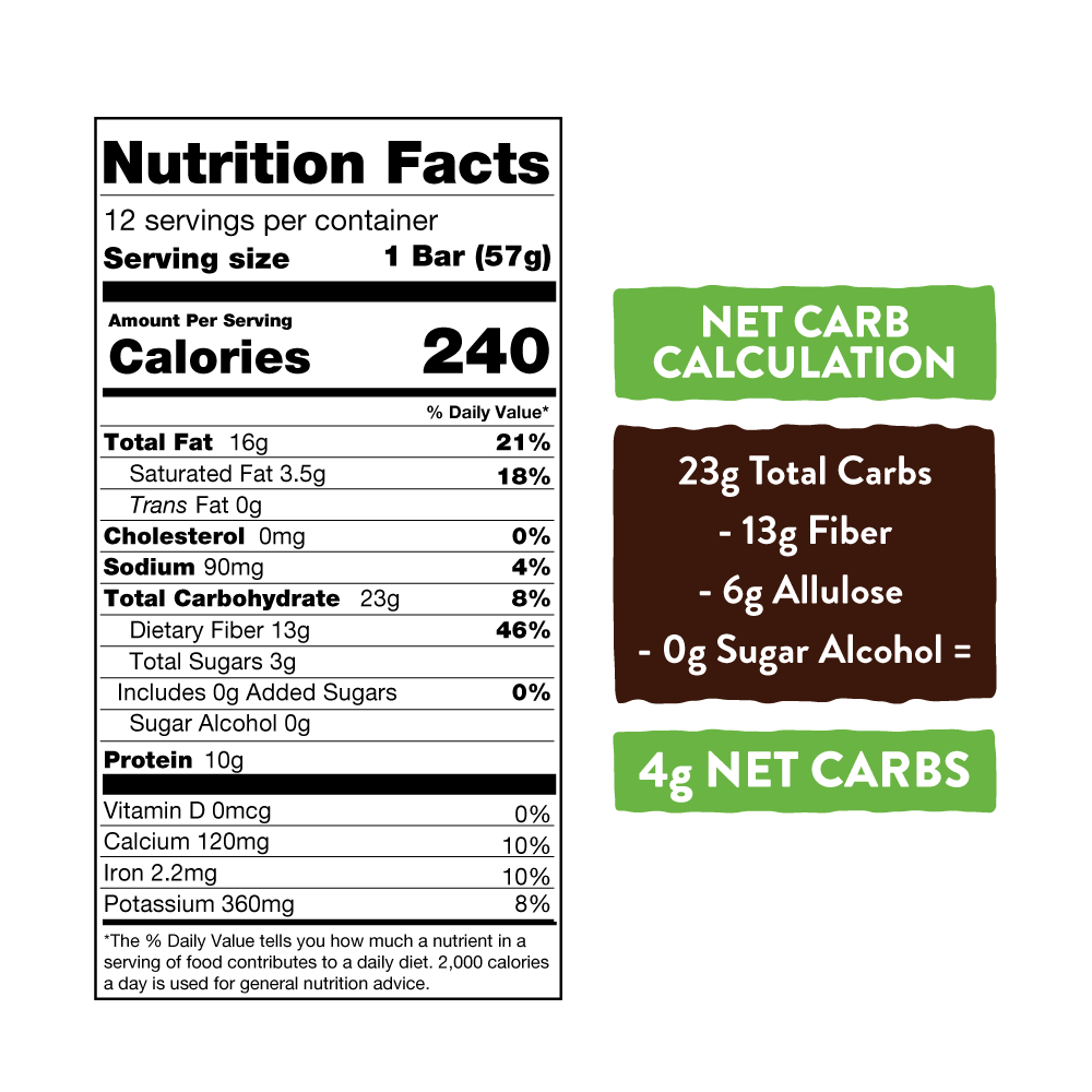 Sampler Pack - Lectin Free Protein Bars